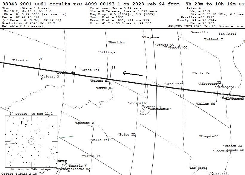 Index of /publications/rasc/2023