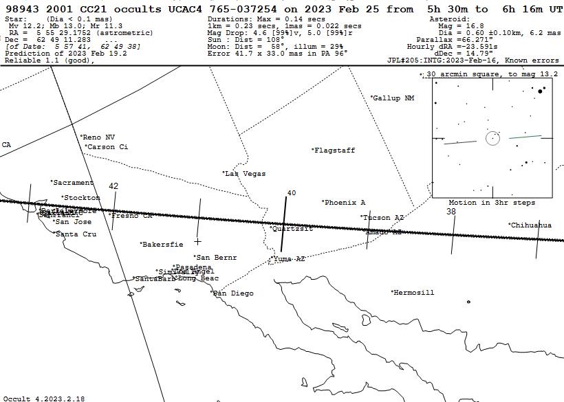 Index of /publications/rasc/2023