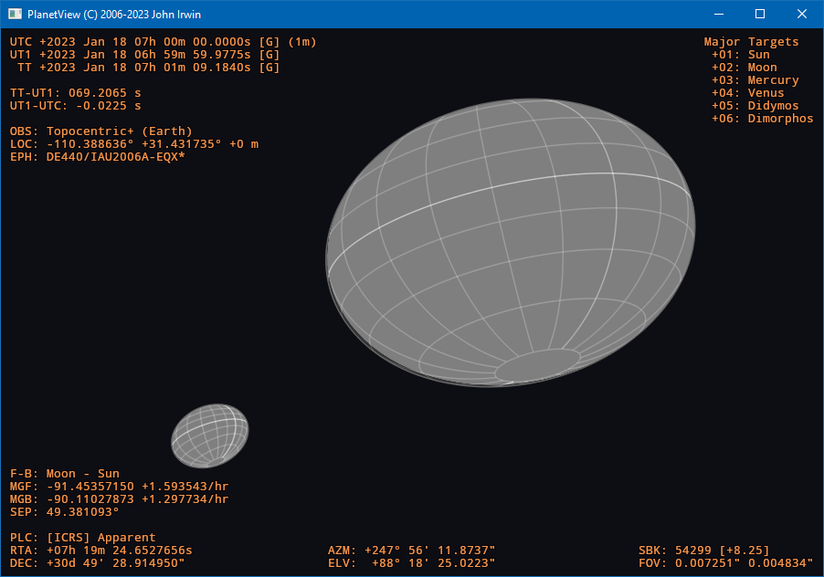 Past 2023 Occultations by Didymos and its moon, Dimorphos - New 2023 ...