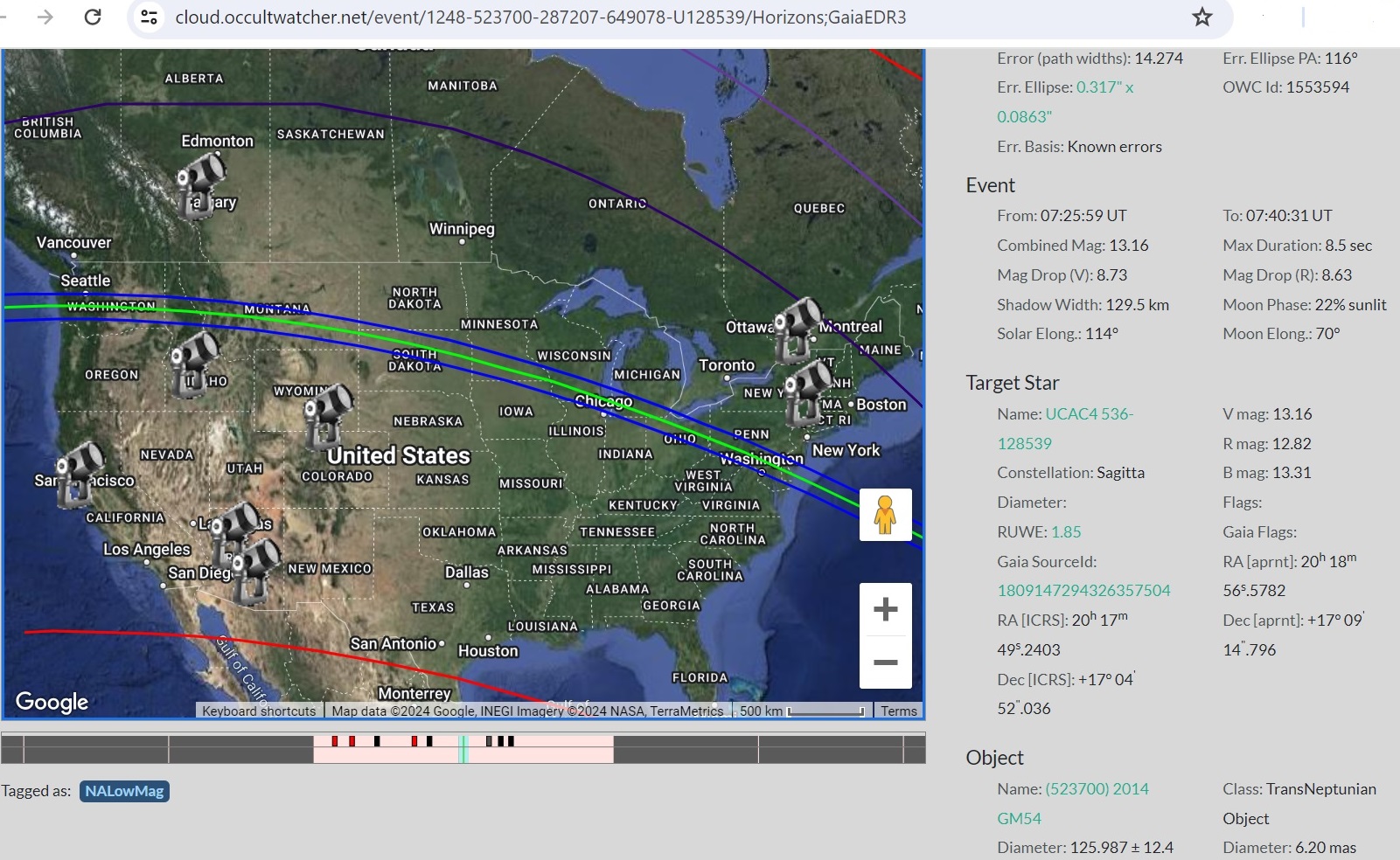 2024 Occultations by Distant Solar System Objects - Updated 2024 June 5
